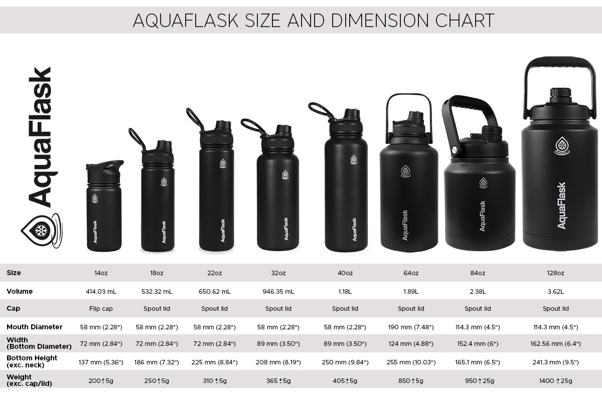 Guia de medidas – AQUAFLASK
